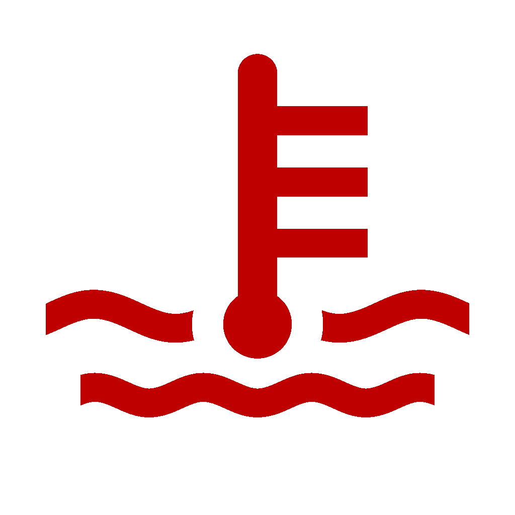 Keywords – Driving license education